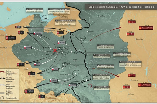 Robertas Petrauskas | Substack