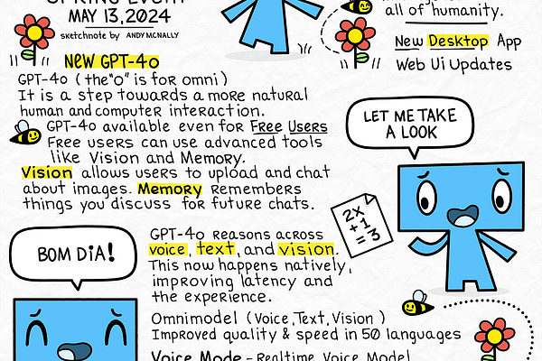 Andy Draws | Andy McNally | Substack