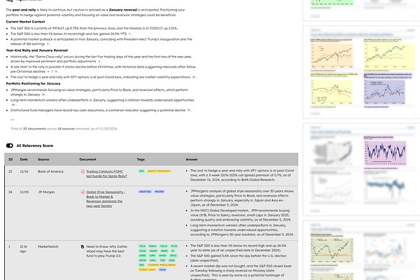 Solve for X | Terminal X | Substack