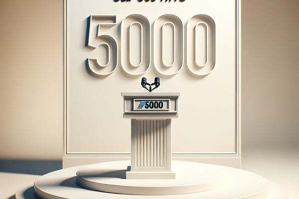 Trading Adventures | Andrew Moss, CMT | Substack