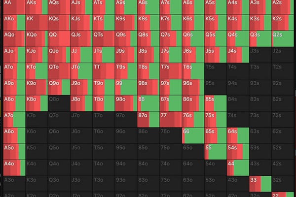 GameTek | Geoff Engelstein | Substack
