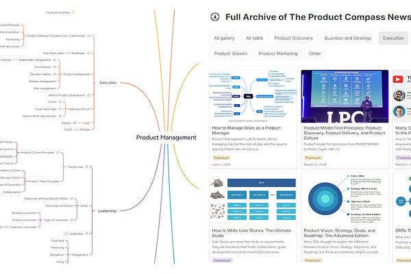 The Product Compass | Paweł Huryn | Substack