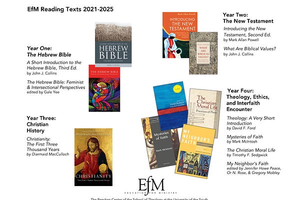 Education for Ministry | Education for Ministry (EfM) | Substack