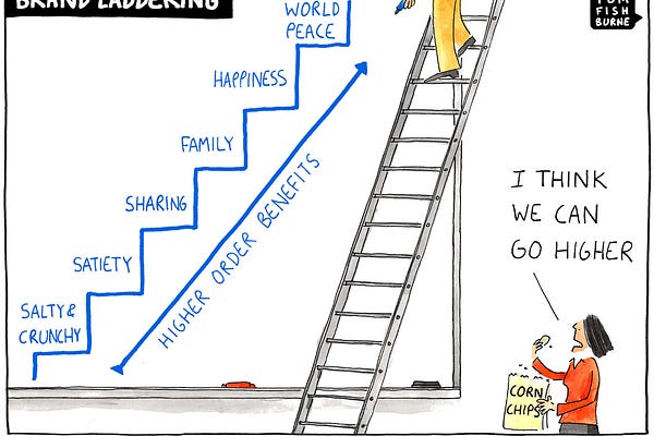 Bits to Brands | Beatriz Guarezi | Substack