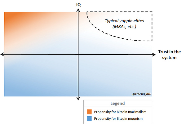 Once-in-a-Species | Jesse Myers | Substack