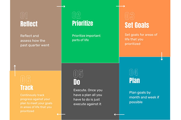 Radical Change Makers | Prashanthi Ravanavarapu | Substack