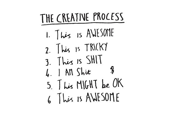 as slow as possible | Tuğba Avci | Substack