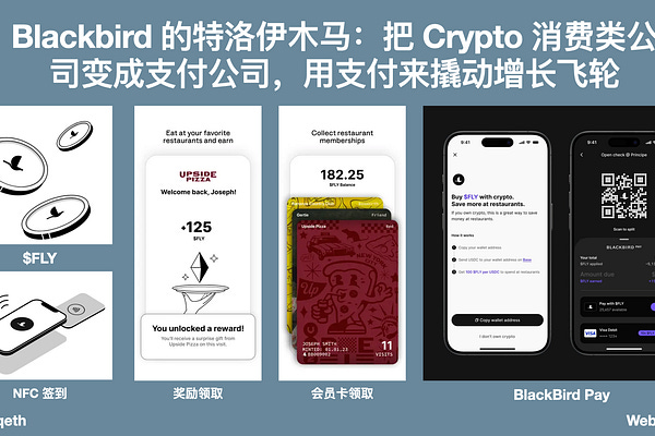 Web3Brand | 做全球化时代的超级个体 | starzq | Substack