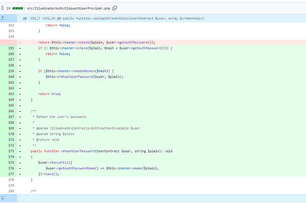 Securing Laravel | Stephen Rees-Carter | Substack