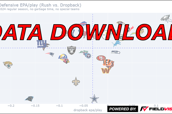MatchQuarters | Cody Alexander | Substack