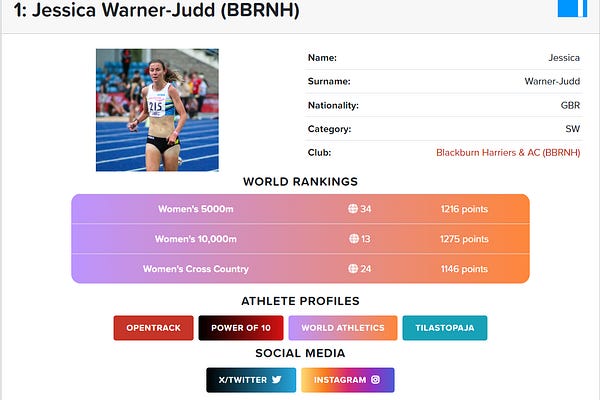 OpenTrack News | Substack