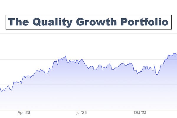 Invest in Quality | Invest In Assets 📈 | Substack