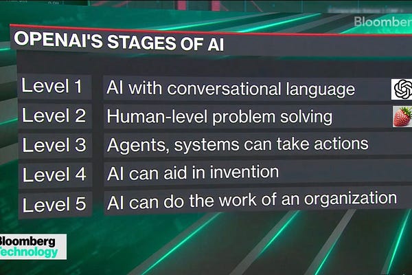AI Health Uncut | Sergei Polevikov | Substack