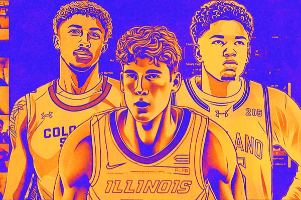 No Ceilings | Substack