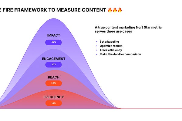 HyperGrowth Partners — The Hockey Stick | ~G~ | Substack