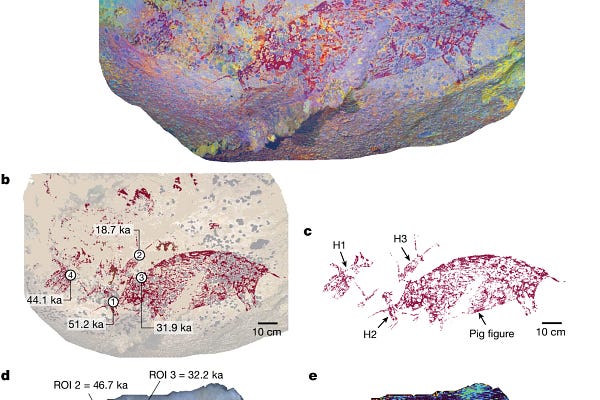 Ancient Beat | James Fleischmann | Substack