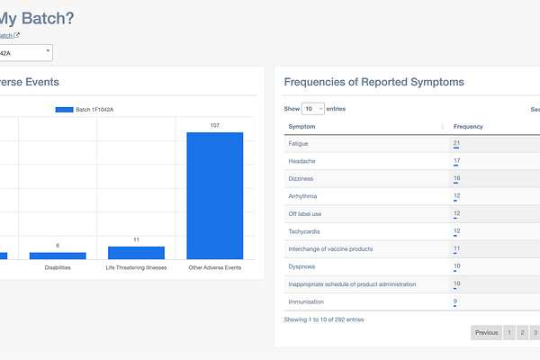 Jules On The Beach | Julian Gillespie | Substack
