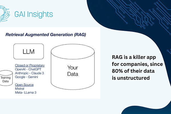 GAI Insights - Paul Baier | Substack