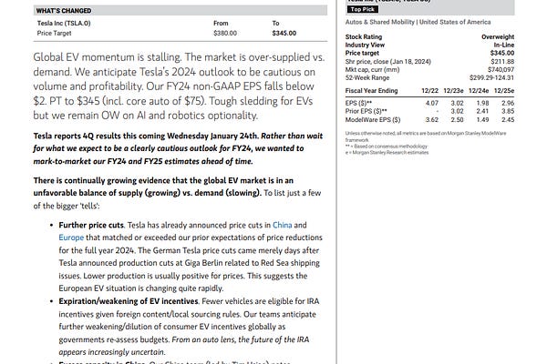 Sell-Side Research | Substack