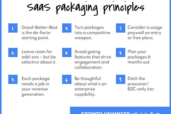 Kyle Poyar’s Growth Unhinged | Substack