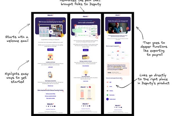 Kyle Poyar’s Growth Unhinged | Substack