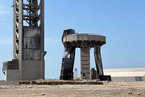 ESG Hound | Substack