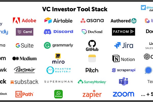Data-driven VC | Andre Retterath | Substack