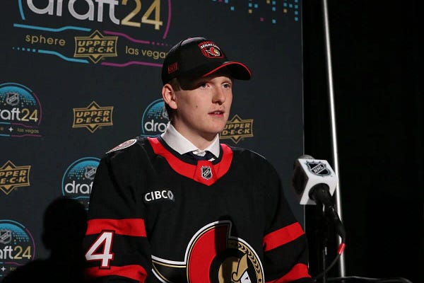 The Hockey Writers - NHL News, Rumors & Opinion | The Hockey Writers ...