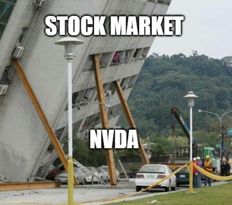 LWS Financial Research | Substack