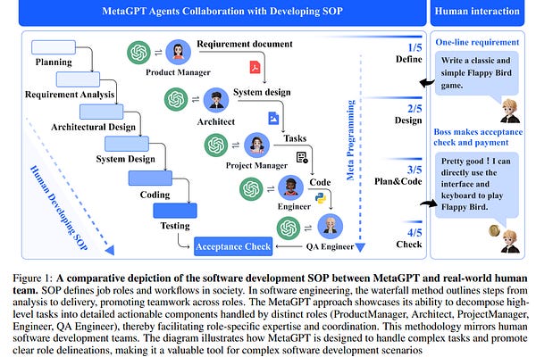 Generational | Kenn So | Substack