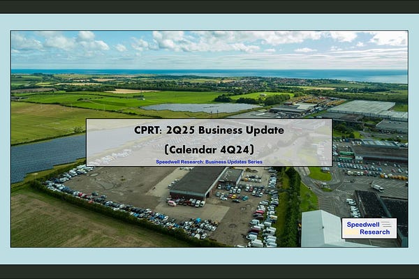 Speedwell Memos | Speedwell Research | Substack