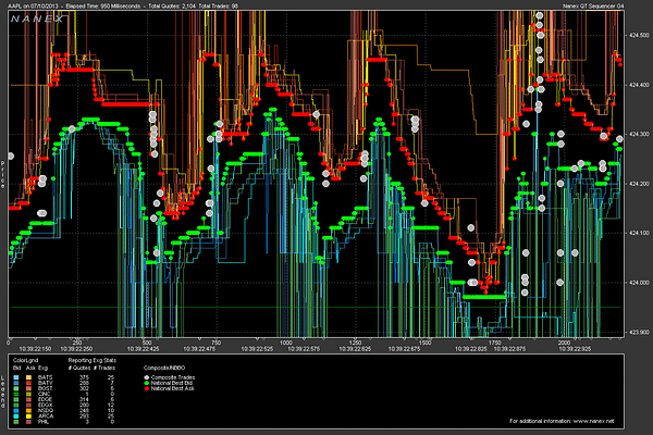 The Quant Stack | Quant Arb | Substack