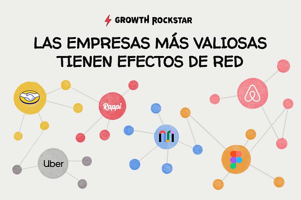 Growth Rockstar Blog | Substack