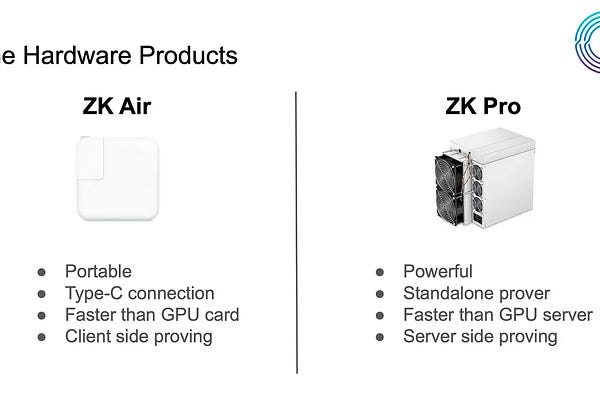Web3Brand | 做全球化时代的超级个体 | starzq | Substack
