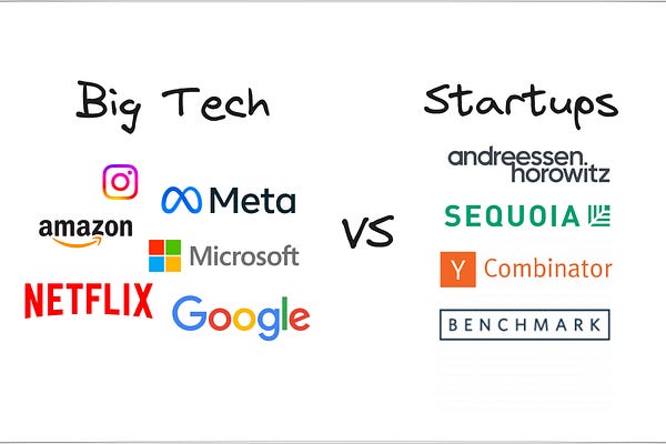 The Developing Dev | Ryan Peterman | Substack
