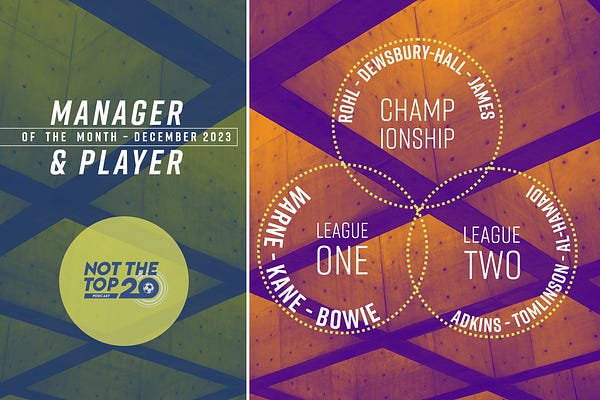 NTT20.COM | Not The Top 20 | Substack