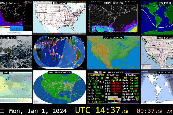Random Wire℠ | Tom Salzer | Substack