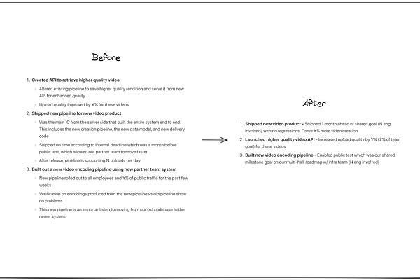The Developing Dev | Ryan Peterman | Substack