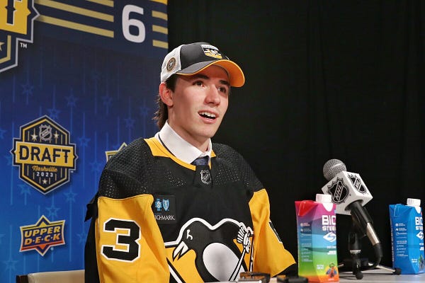 The Hockey Writers | Substack