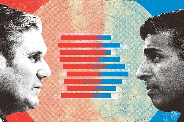 Matt Goodwin | Substack