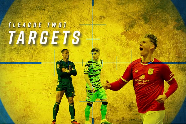 NTT20.COM | Not The Top 20 | Substack