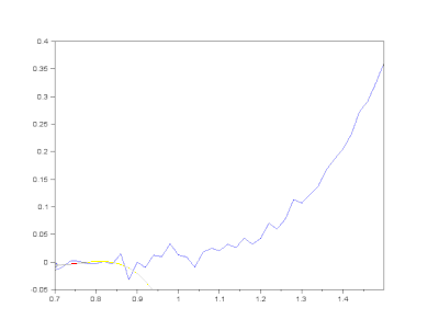 The Quant Stack | Quant Arb | Substack