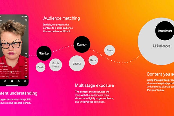 ICYMI by Lia Haberman | Substack