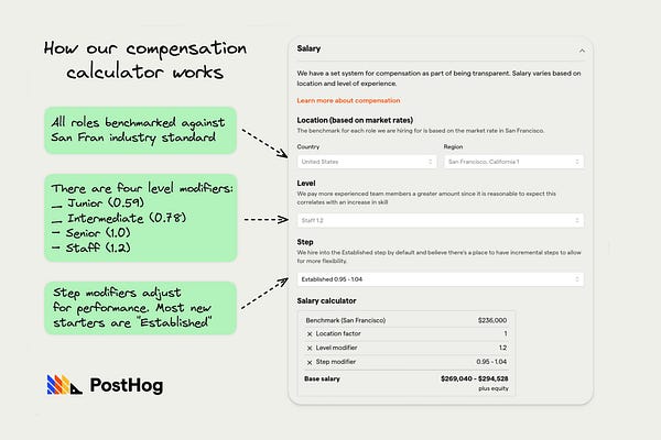 Product for Engineers | Andy Vandervell | Substack