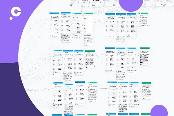 💬🔗 PromptChainer | Ofir Englin | Substack