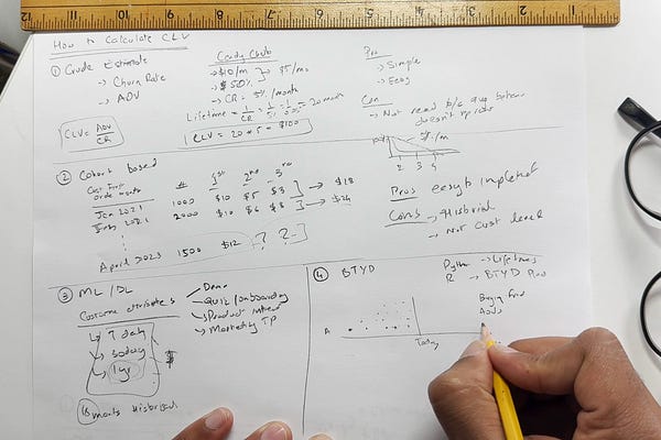 AI Whiteboard 💡 | Emad Hasan | Substack