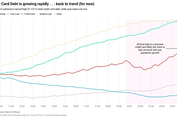 Random Walk the Podcast | Moses Sternstein | Substack