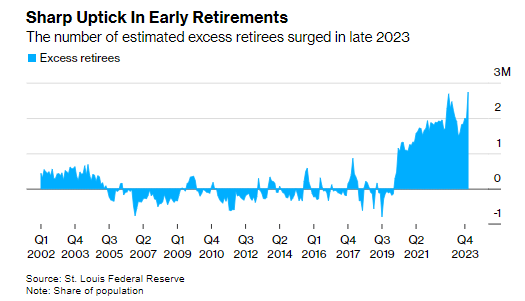 Random Walk the Podcast | Moses Sternstein | Substack