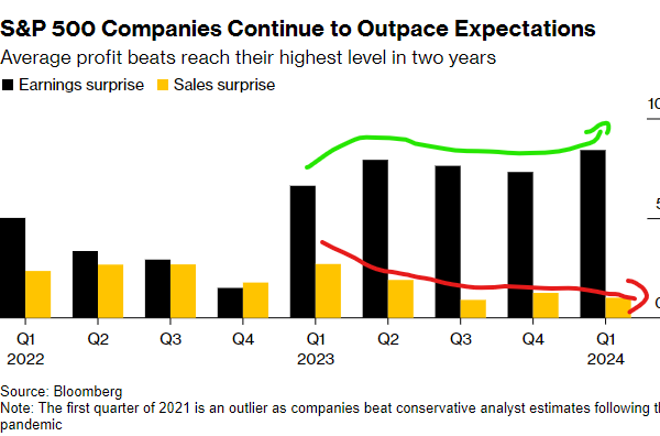 Random Walk the Podcast | Moses Sternstein | Substack
