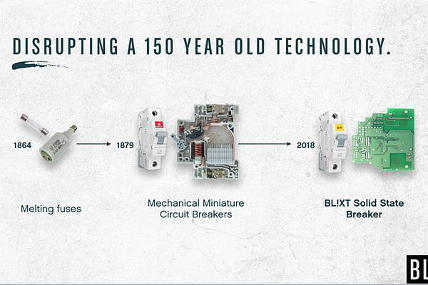 DER Task Force | Substack